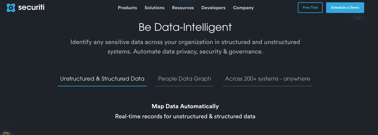 The Definitive Guide to Personal Data Collection for Businesses ...